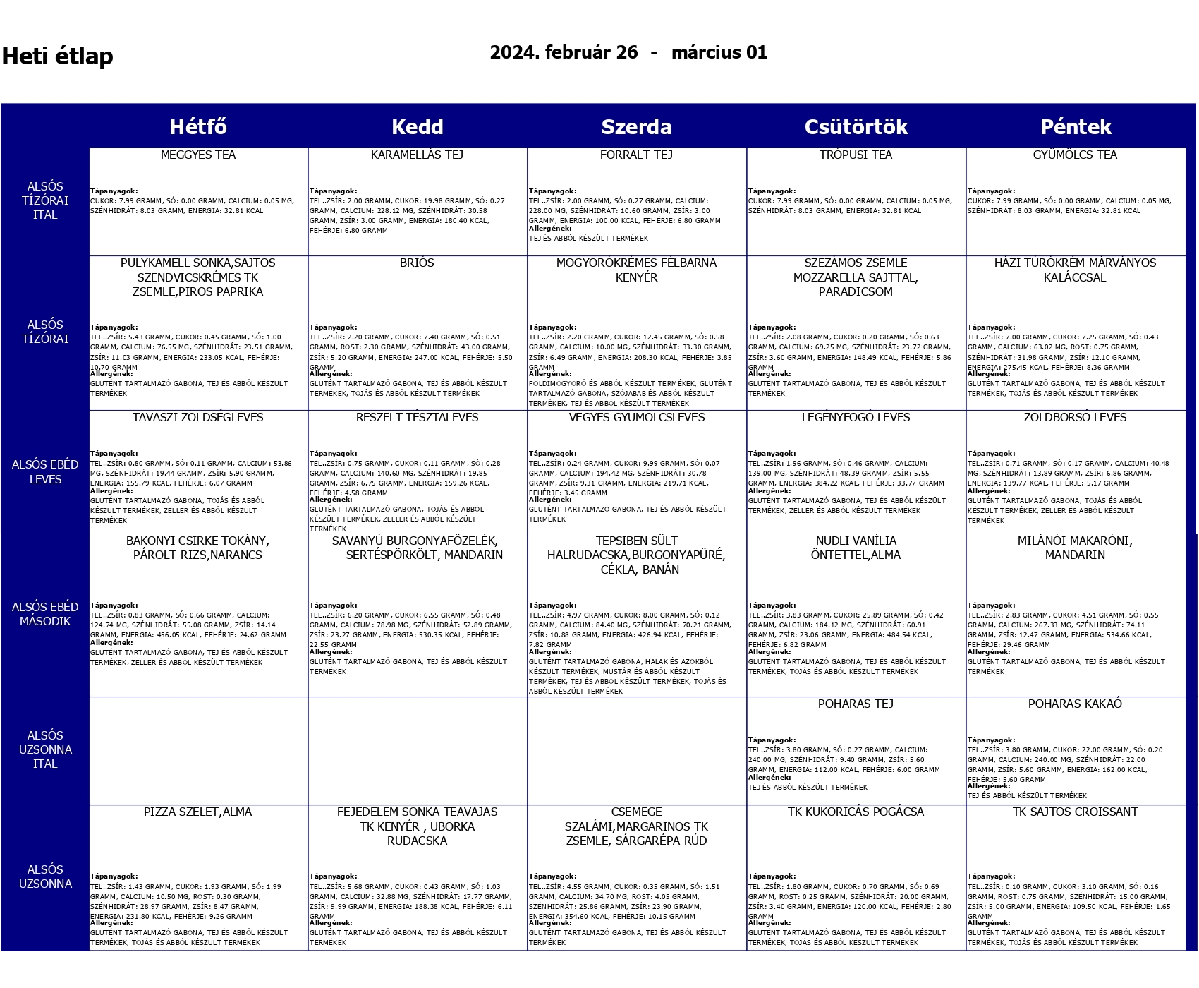 Menza | Kossuth Lajos Gyakorló Gimnáziuma és Általános Iskolája Arany ...